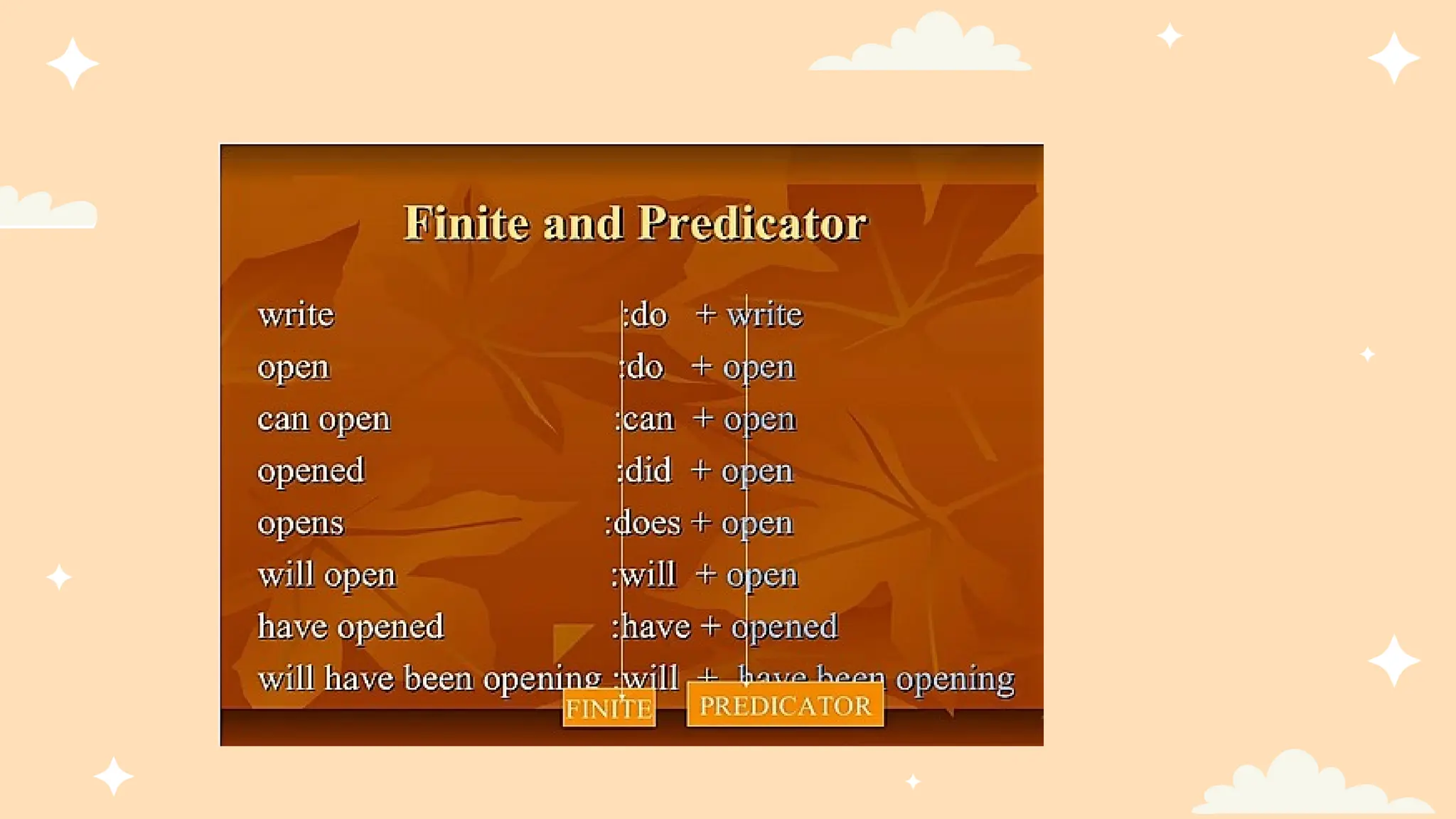 Interpersonal Function in english learning education.pptx