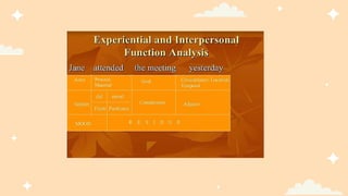 Interpersonal Function in english learning education.pptx