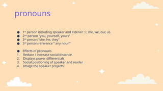 Interpersonal Function in english learning education.pptx