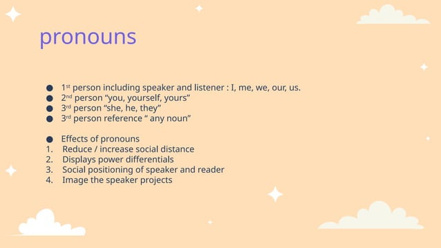 Interpersonal Function in english learning education.pptx