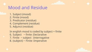 Interpersonal Function in english learning education.pptx