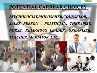 Interpersonal inlelligence & intrapersonal intelligence | PPTX