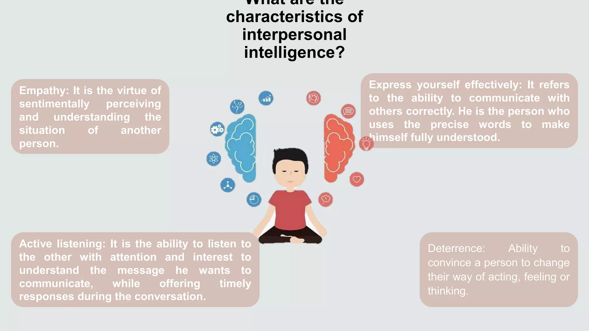Interpersonal intelligence (1).pptx