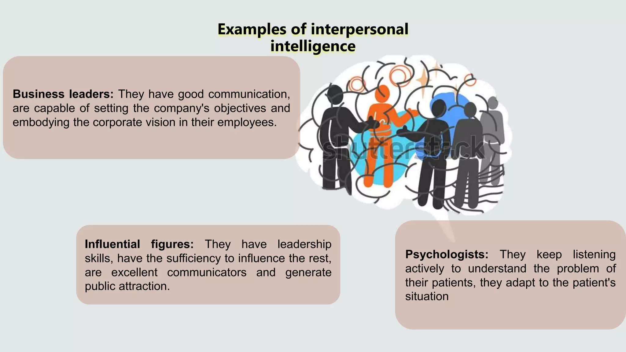 Interpersonal intelligence (1).pptx