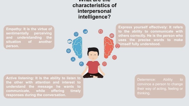 Interpersonal intelligence (1).pptx