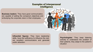 Interpersonal intelligence (1).pptx