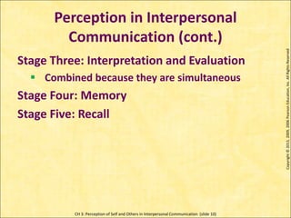 Interpersonal Perception.ppt
