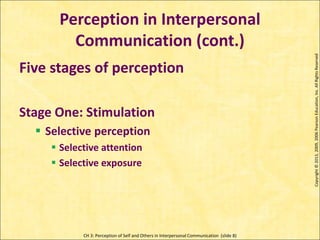Interpersonal Perception.ppt