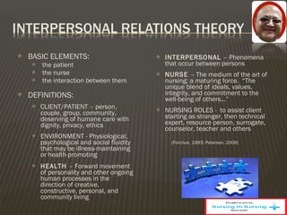 Interpersonal relations in nursing | PPT