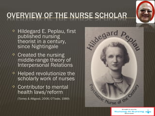 Interpersonal relations in nursing | PPT