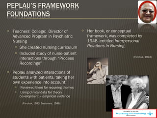 Interpersonal relations in nursing | PPT