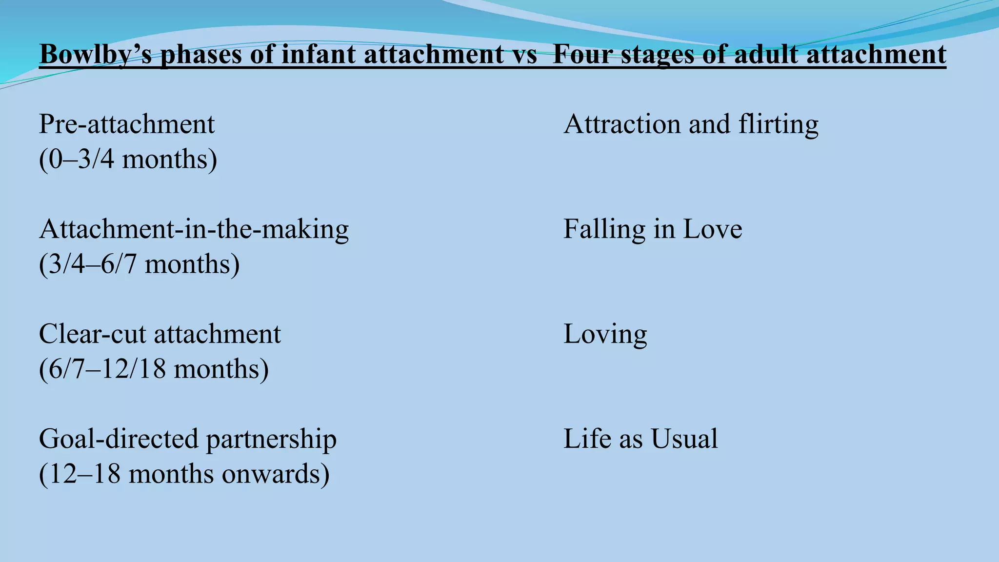 Interpersonal relations | PPTX