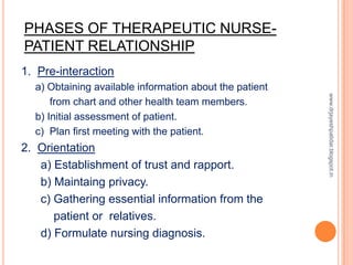 Interpersonal relationship | PPSX | Parenting Babies and Toddlers ...