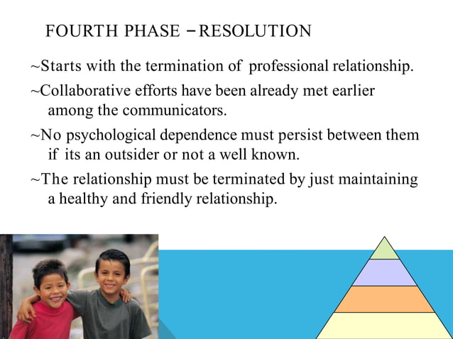 interpersonalrelationship and relationship management .pptx