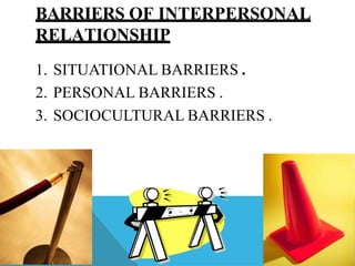 interpersonalrelationship and relationship management .pptx