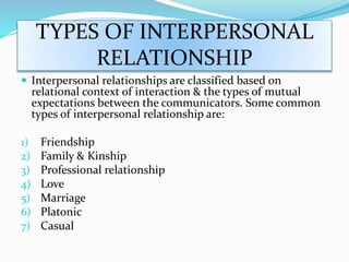 Interpersonal relationship For B.sc & M.sc Students | PPTX
