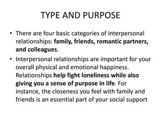 INTERPERSONAL RELATIONSHIP.pdf