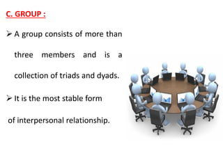 Interpersonalrelationship converted | PDF