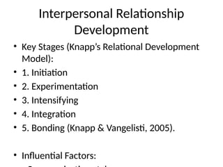 Interpersonal_Relationship_Development.pptx