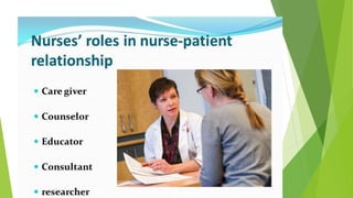 INTERPERSONAL RELATIONSHIP(IPR).pptx