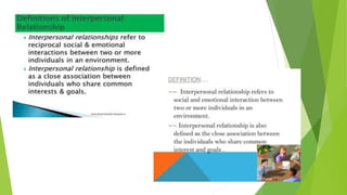 INTERPERSONAL RELATIONSHIP(IPR).pptx