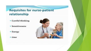 INTERPERSONAL RELATIONSHIP(IPR).pptx