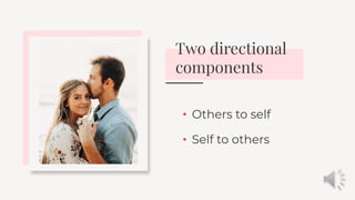 Interpersonal relationship model | PDF