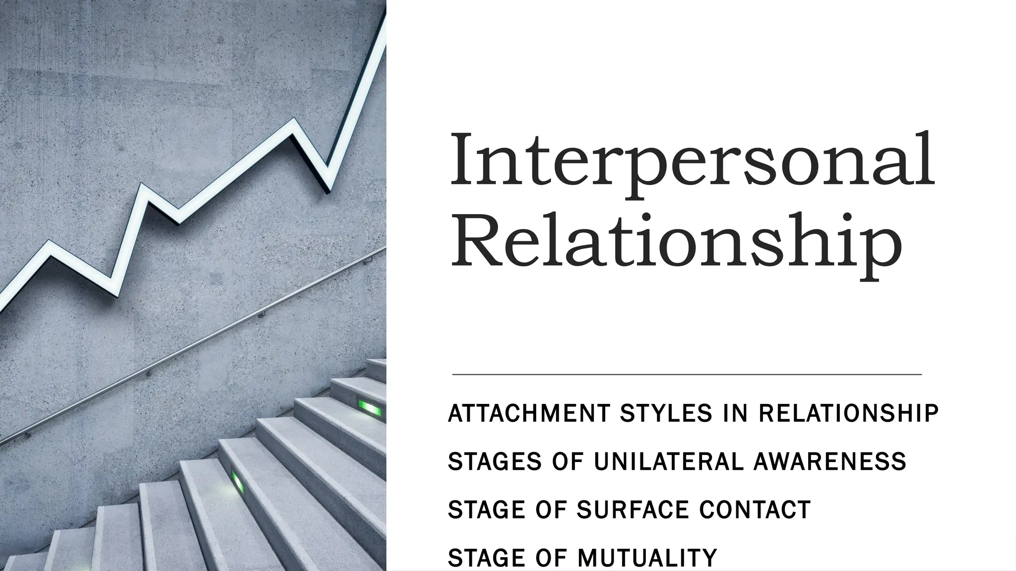 Interpersonal Relationship Presentation.pptx