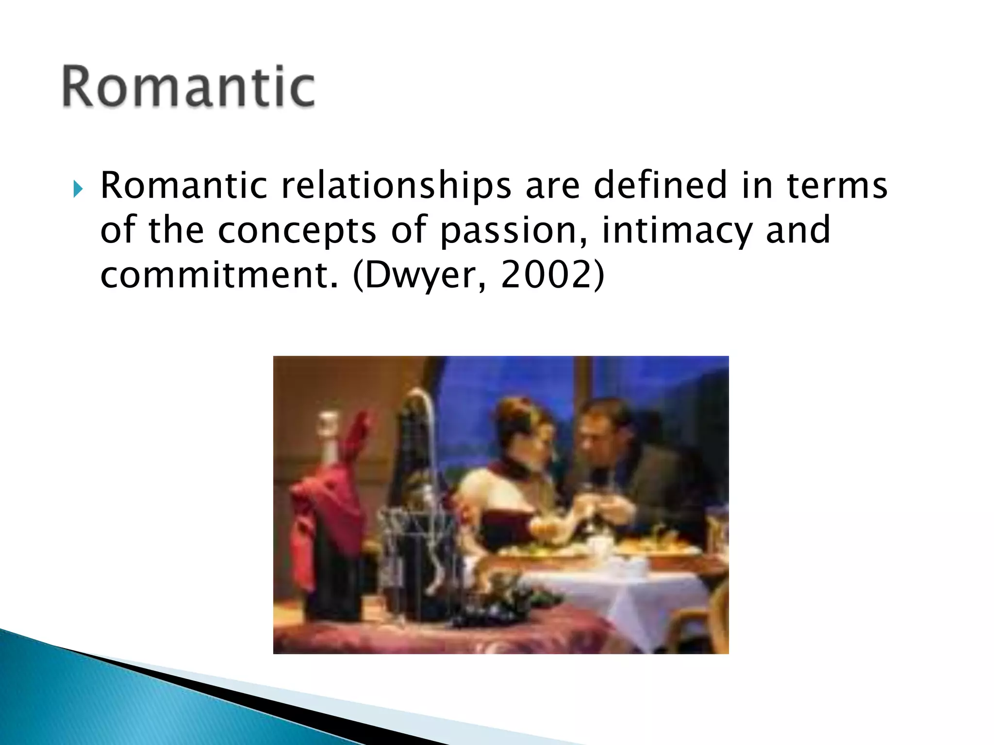 Interpersonal relationships 2 | PPT