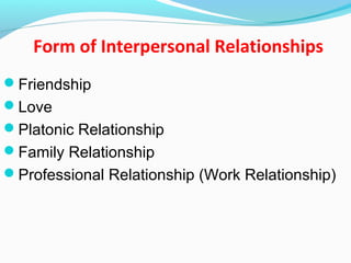 Interpersonal relationship skills muhammad faisal & nandan tyagi | PPT