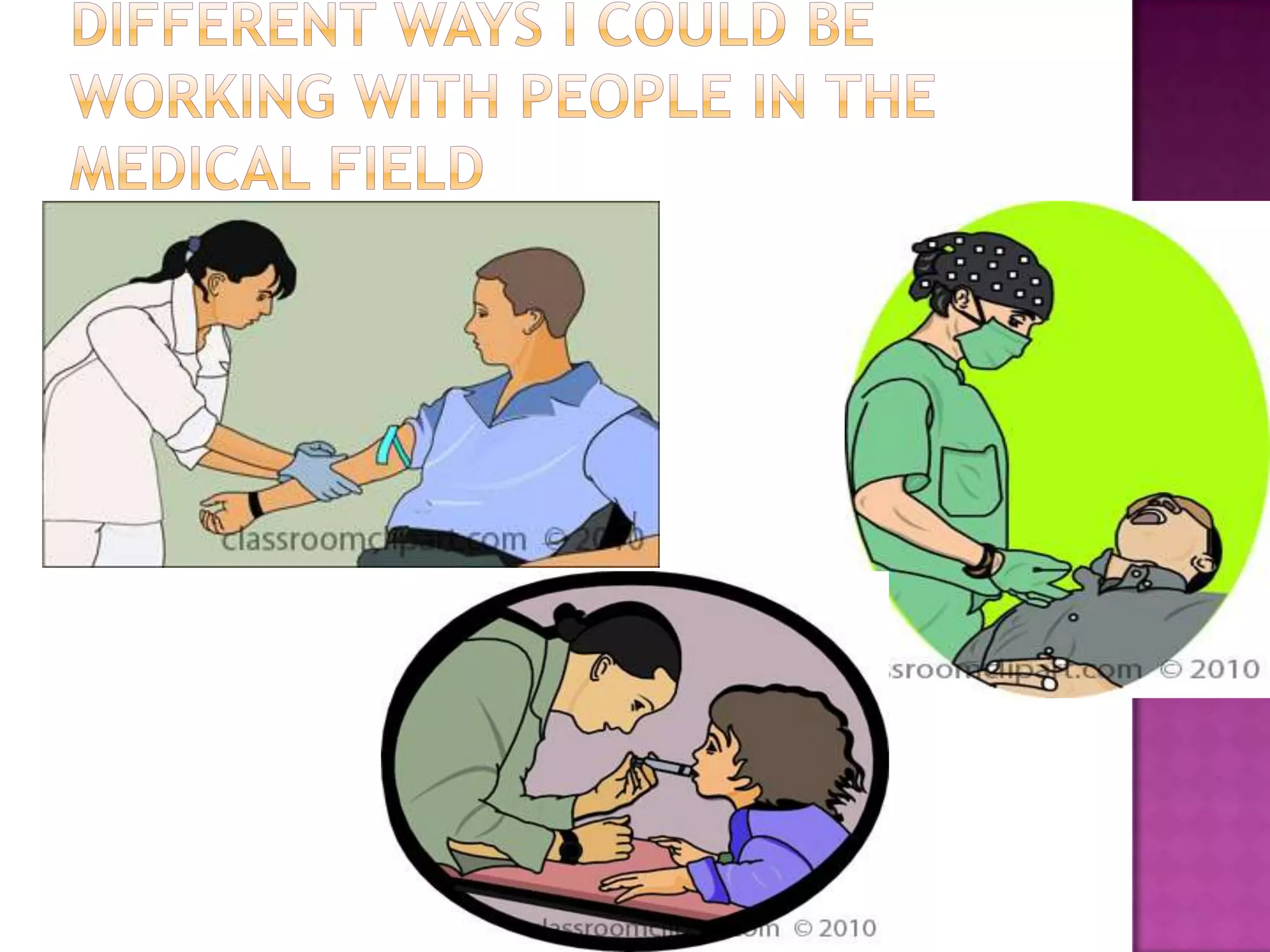 Interpersonal Relations In The Medical Field | PPTX