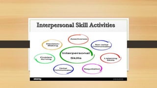 Interpersonal Skill Activities.pptx