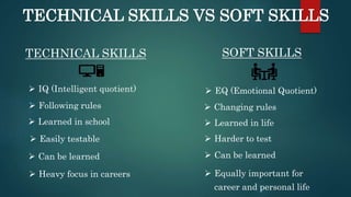 Interpersonal skills | PPTX