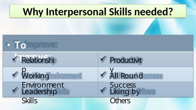 Interpersonal Skills PD Trainer Nisar.pptx