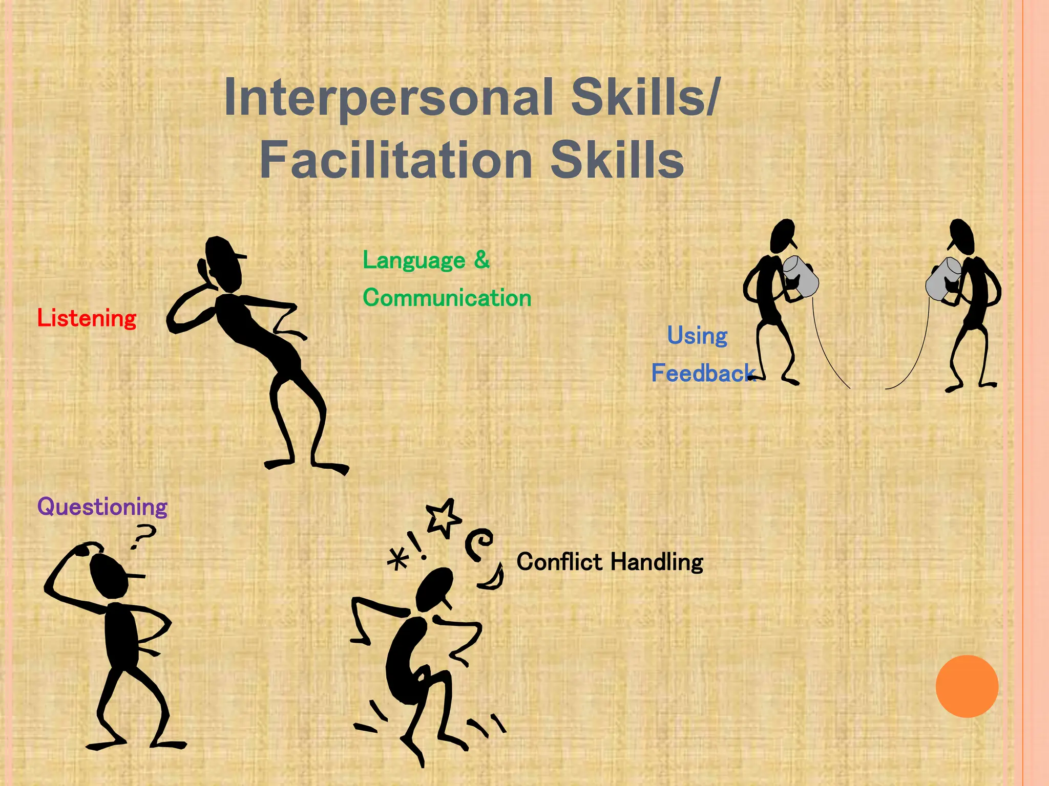 Interpersonal Skills (PPT).pptx