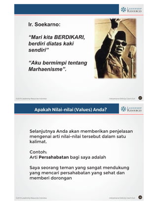 Interpersonal Skills Training by Coach Eval | PDF