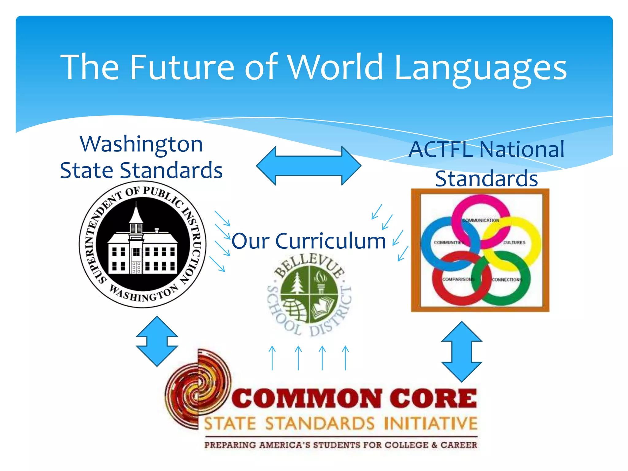 Interpersonal speaking presentation v4.8 redacted | PPTX