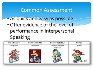 Interpersonal speaking presentation v4.8 redacted | PPT