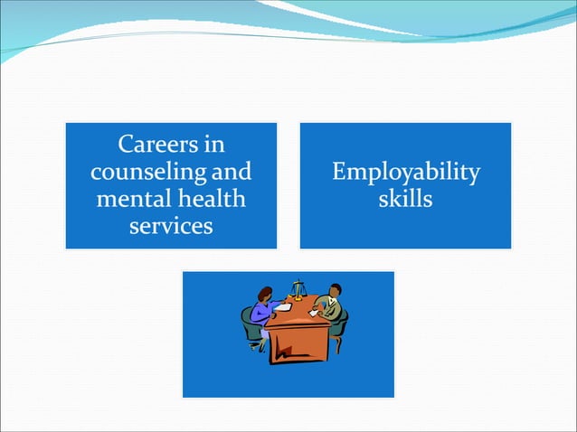 Interpersonal studies | PPT