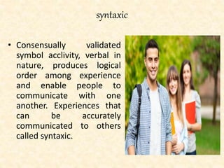 Interpersonal theory | PPTX