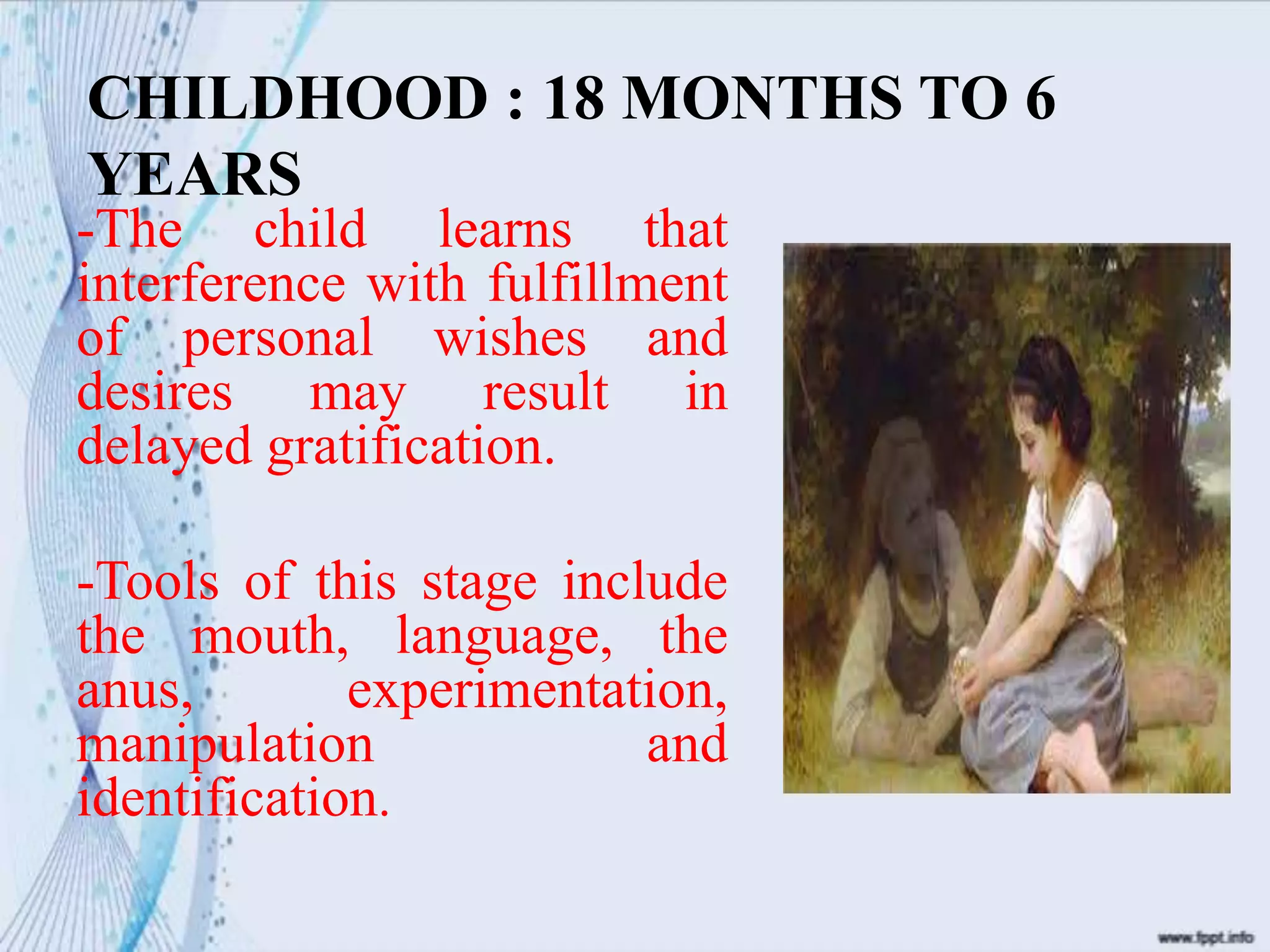 Interpersonal theory or sullivan theory | PPTX