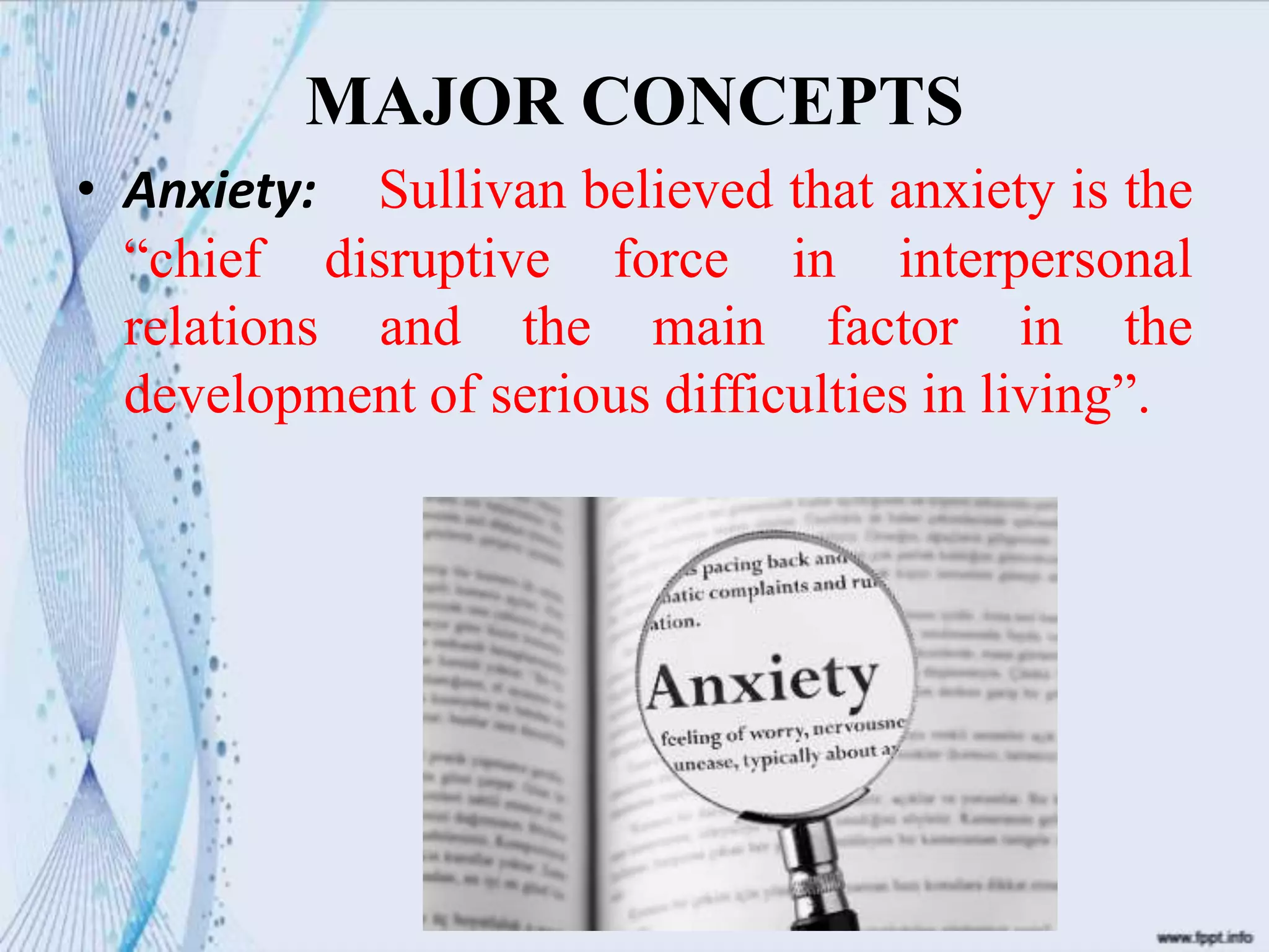 Interpersonal theory or sullivan theory | PPTX