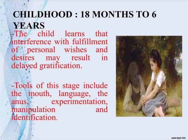 Interpersonal theory or sullivan theory | PPTX