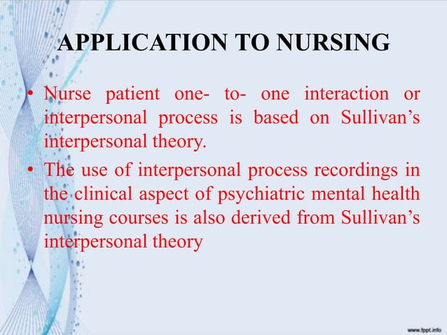Interpersonal theory or sullivan theory | PPTX
