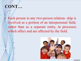 Interpersonal theory or sullivan theory | PPTX