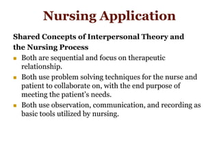 Interpersonal Theory.ppt