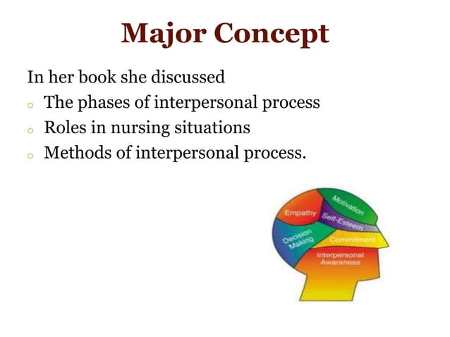 Interpersonal Theory.ppt | Physical Therapy | Wellness