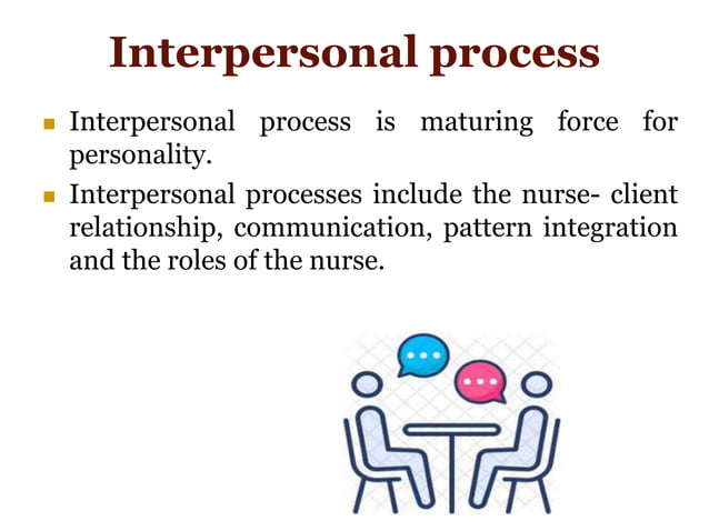 Interpersonal Theory.ppt | Physical Therapy | Wellness