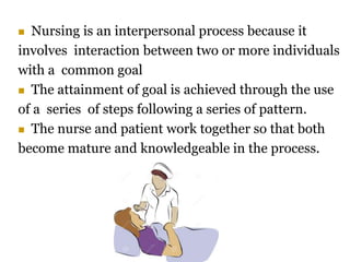 Interpersonal Theory.ppt