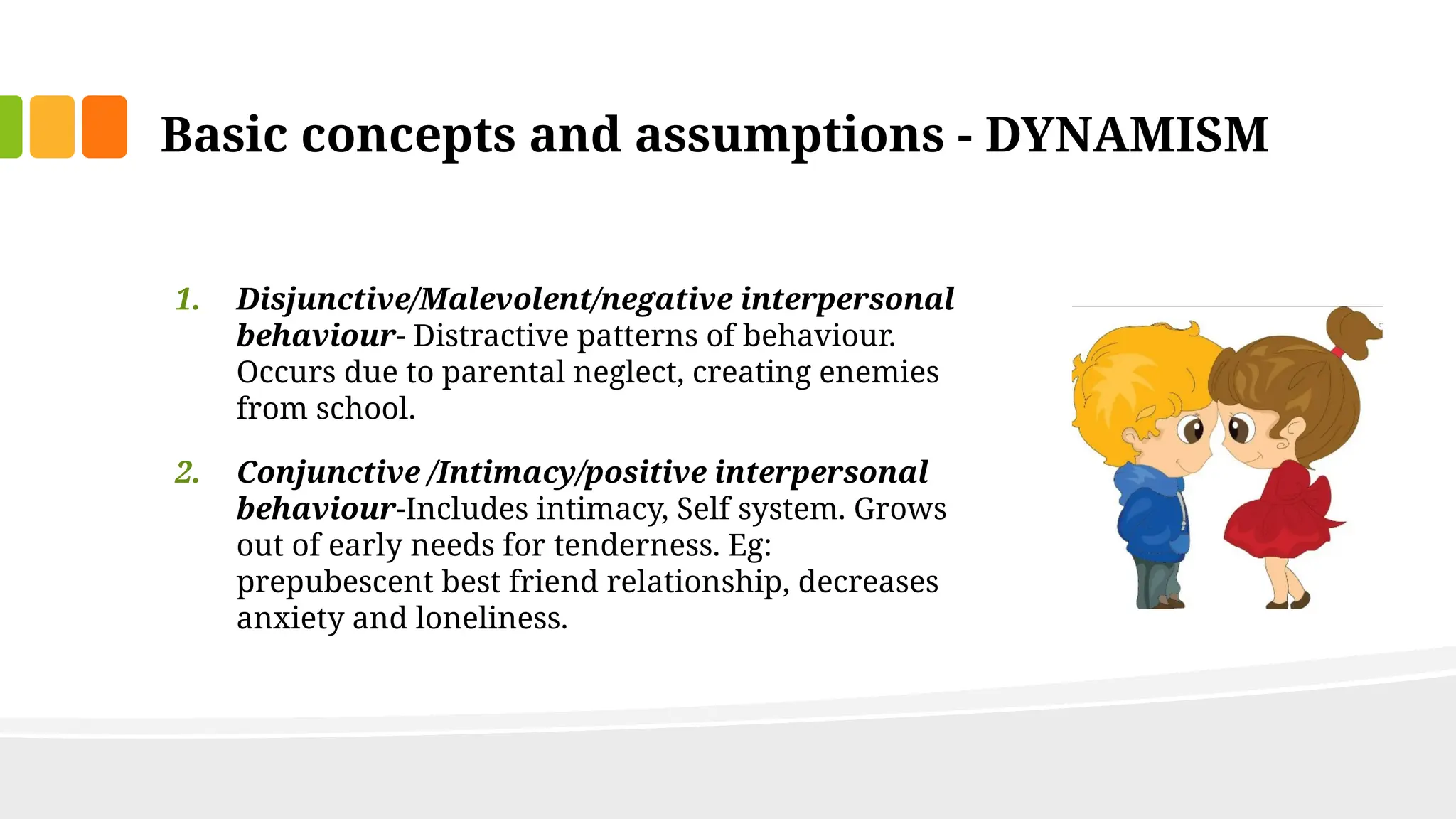Interpersonal theory in Psychiatric Nursing | PPTX